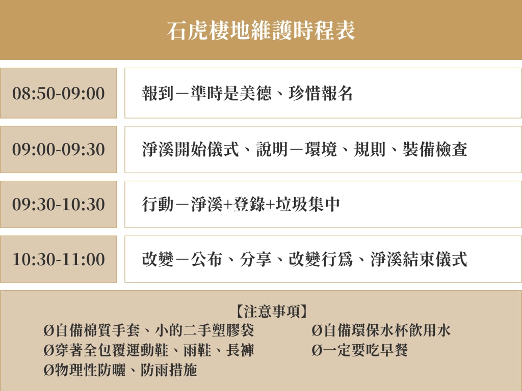2024 荒野台中台灣石虎保育協會 石虎棲地維護工作假期淨溪 第一場 2024 05 04 荒野保護協會